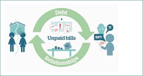 Word on the Streets : In Too Deep: an investigation into debt and ...